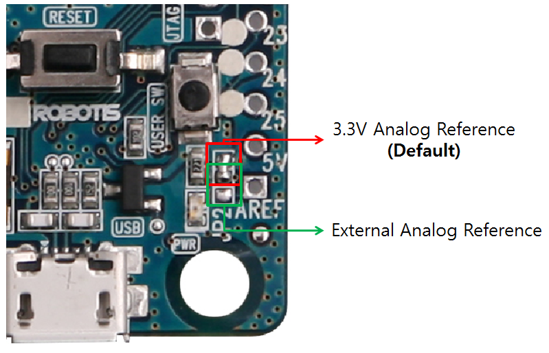 02_OpenCM9-04硬件介绍