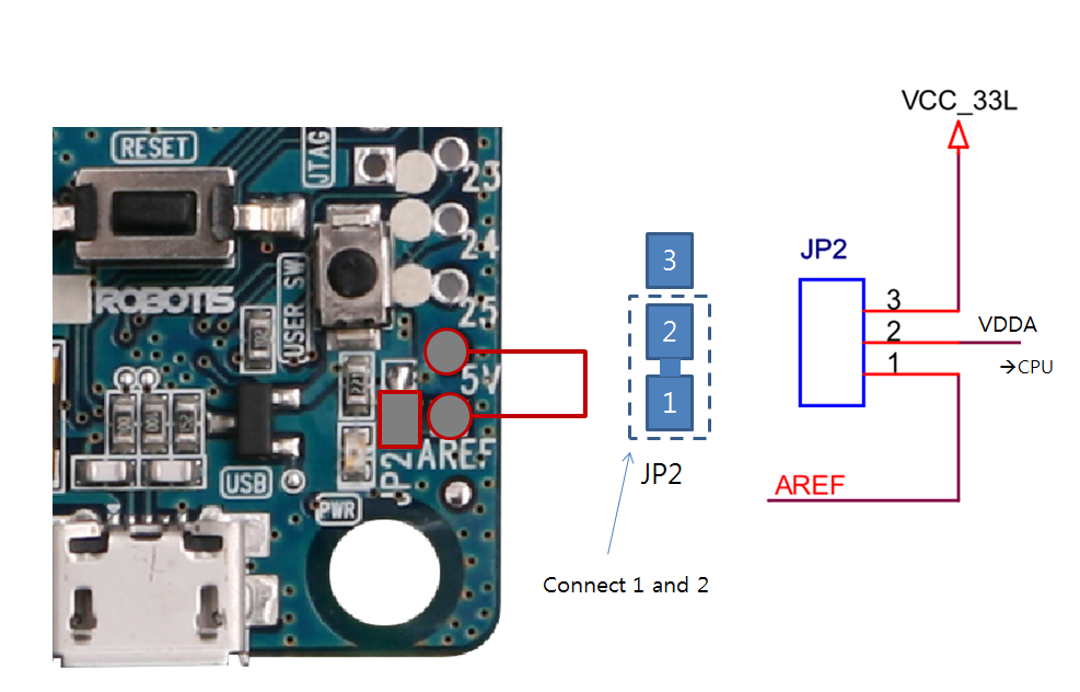 02_OpenCM9-04硬件介绍